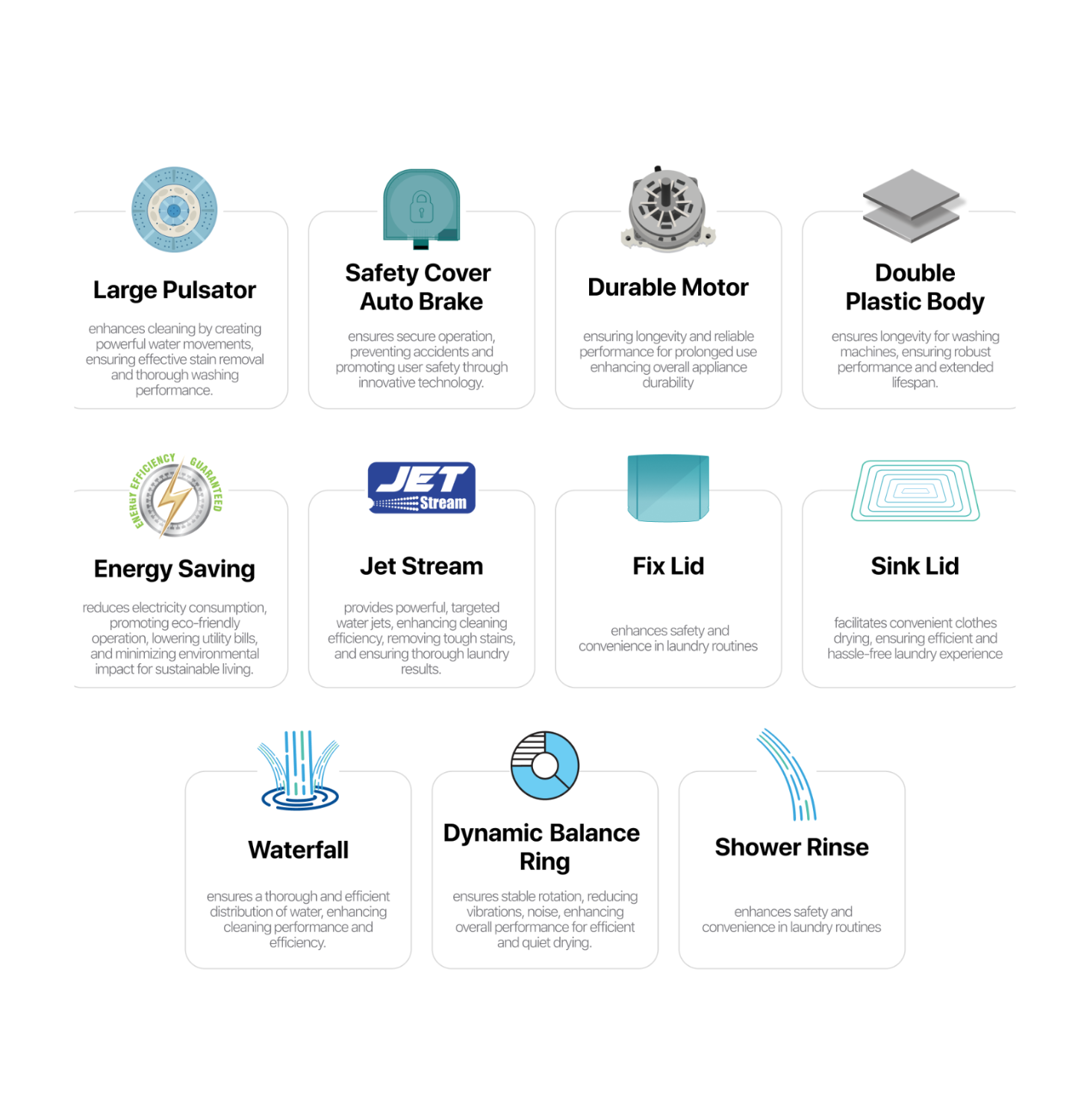 Royal Washing Machine – Royal Fans